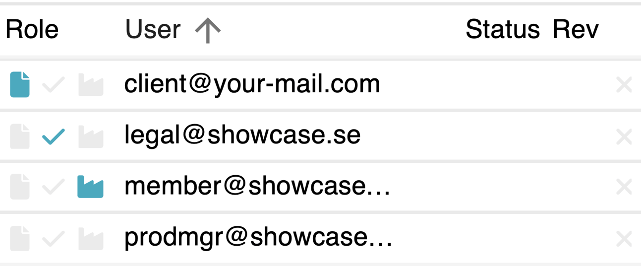 Building an effective artwork approval process: step-by-step
